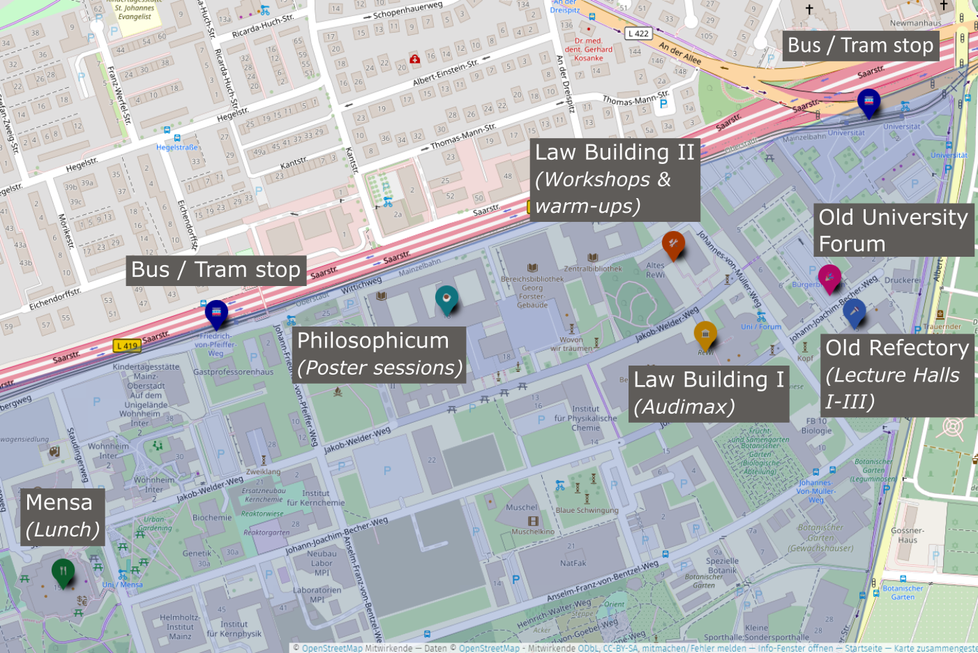 Conference – 47th ECVP 2025 Mainz